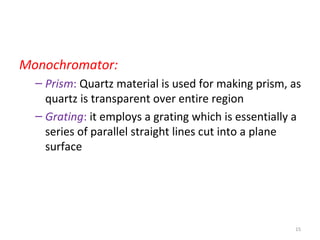 Flamephotometer | PPT