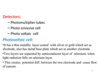 Flamephotometer | PPT