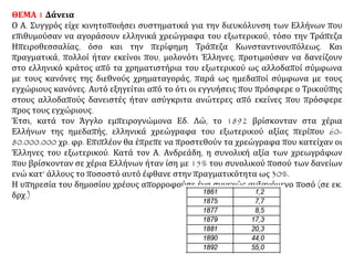 9. Τα εθνικά δάνεια | PPSX
