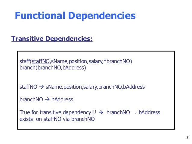 Database Concept Normalization 1nf 2nf 3nf