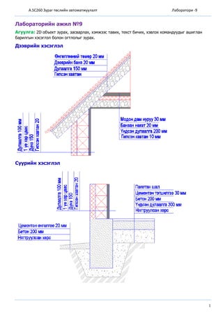 лабораторын ажил9 | PDF