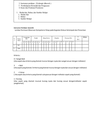 contoh lk | DOCX