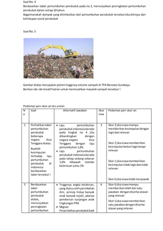 contoh lk | DOCX