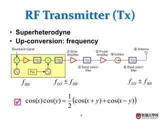 Smart Device RF & Antennas | PPT
