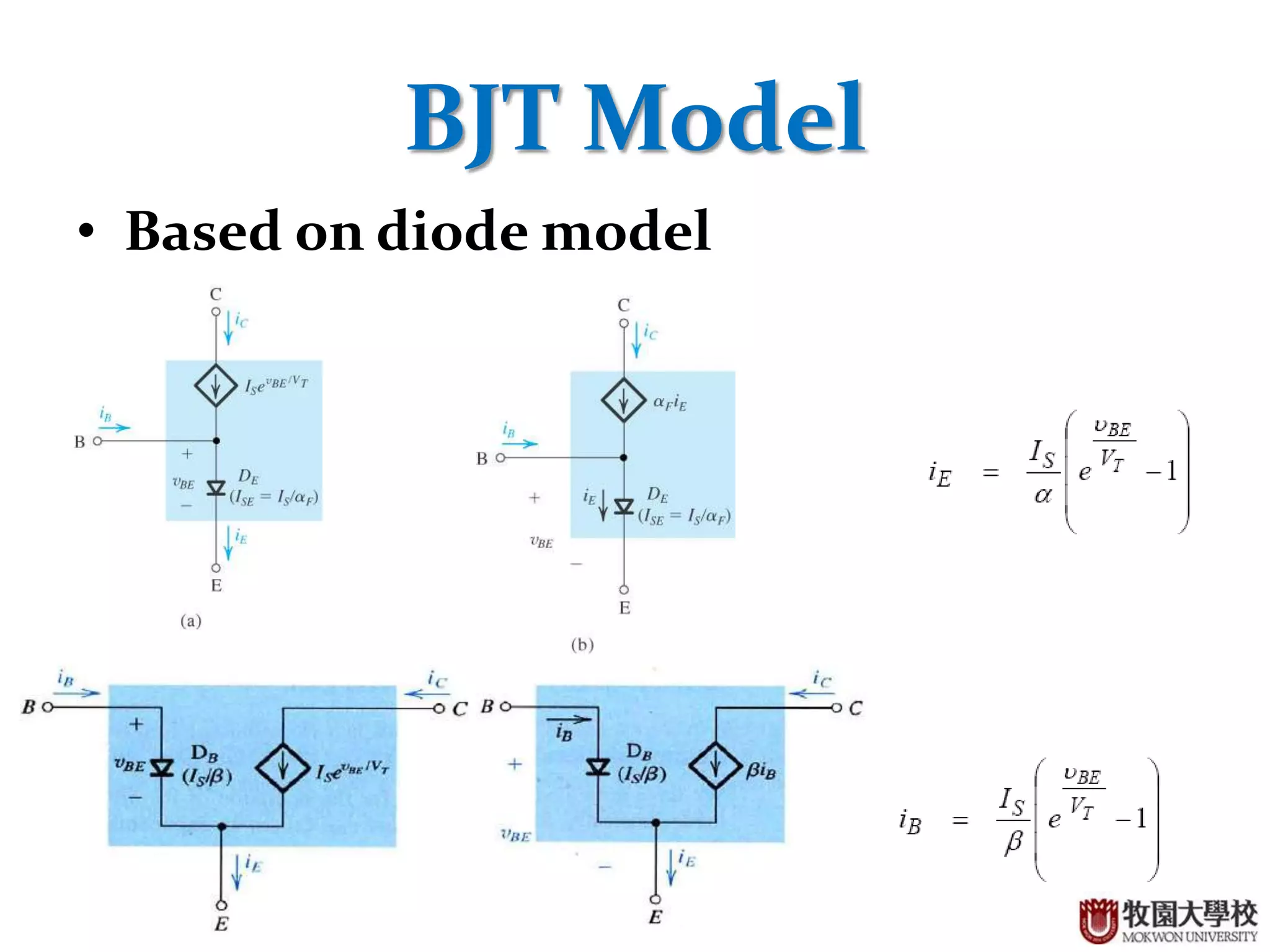 BJT - Model | PPTX