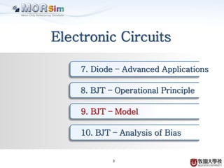 BJT - Model | PPTX