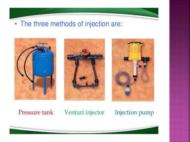 9.Fertigation a method of fertilizer application lets see A Lecture By ...