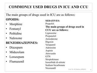 Drugs uses in critical settings ICU,CCU,OT, EMERGENCY.pdf