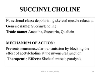 Drugs uses in critical settings ICU,CCU,OT, EMERGENCY.pdf