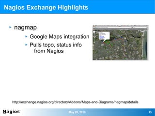 NetEye Conference 2010: Ethan Galstad on Nagios | PPT