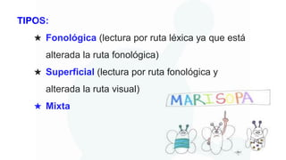 9 16-22-50.admin.tdah. dislexia.-disgrafia._discalculia | PDF