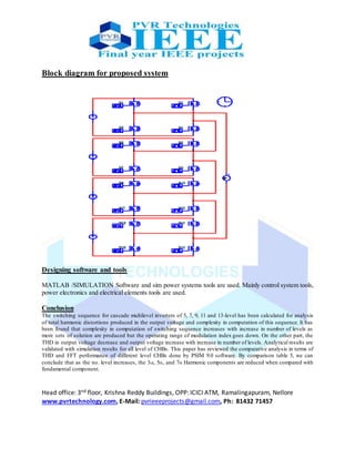 Comparative analysis of cascade h-bridge multilevel Voltage source inverter | PDF