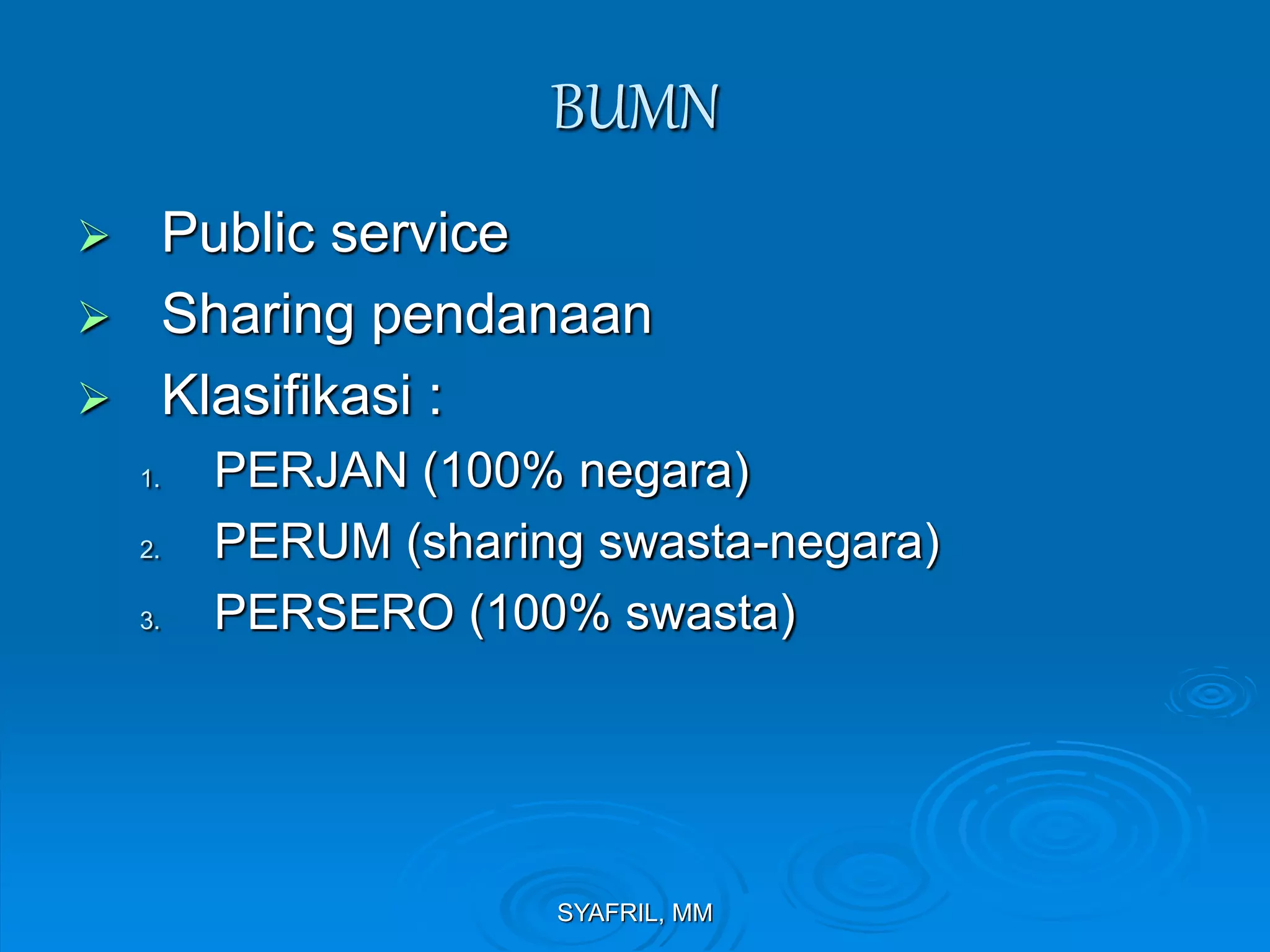 Bentuk-Badan-Usaha | PPSX