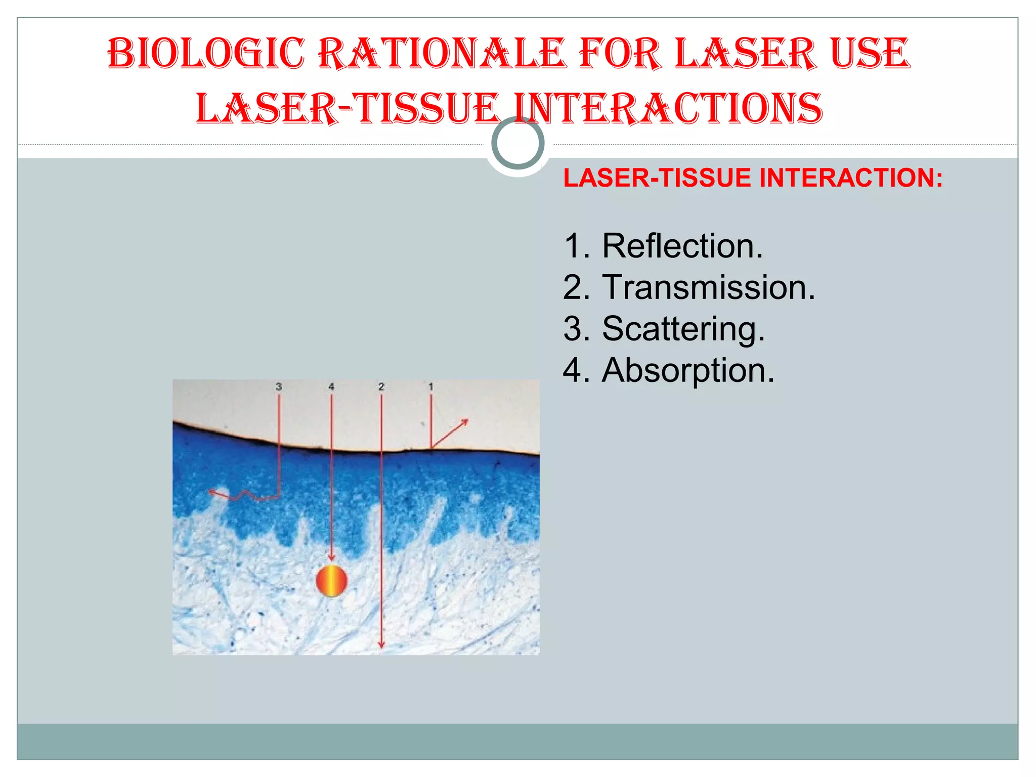 Lasers and its application in periodontics | PPT