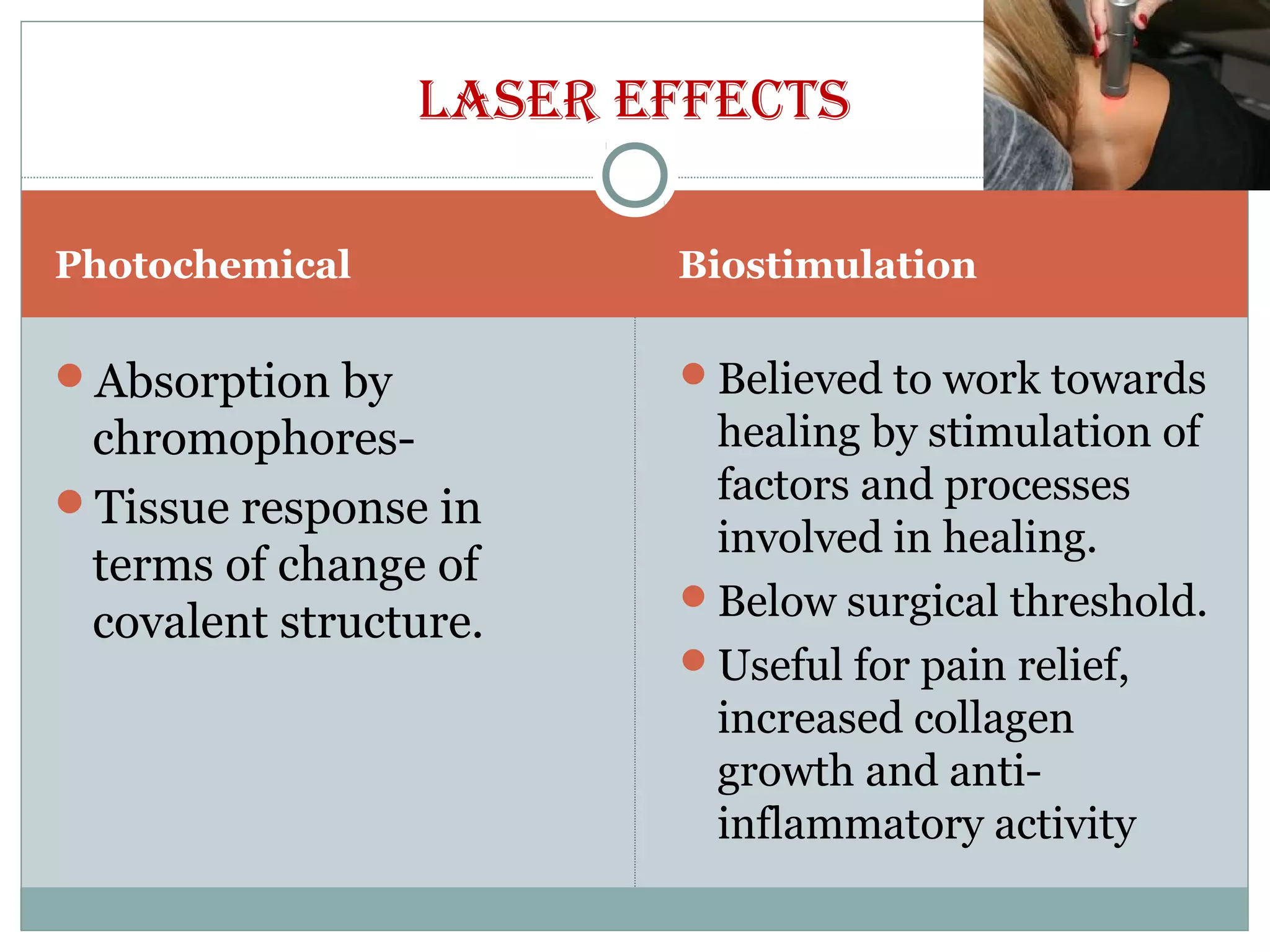 Lasers and its application in periodontics | PPT