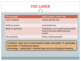 Lasers and its application in periodontics | PPT
