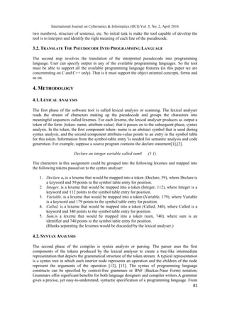SOFTWARE TOOL FOR TRANSLATING PSEUDOCODE TO A PROGRAMMING LANGUAGE | PDF