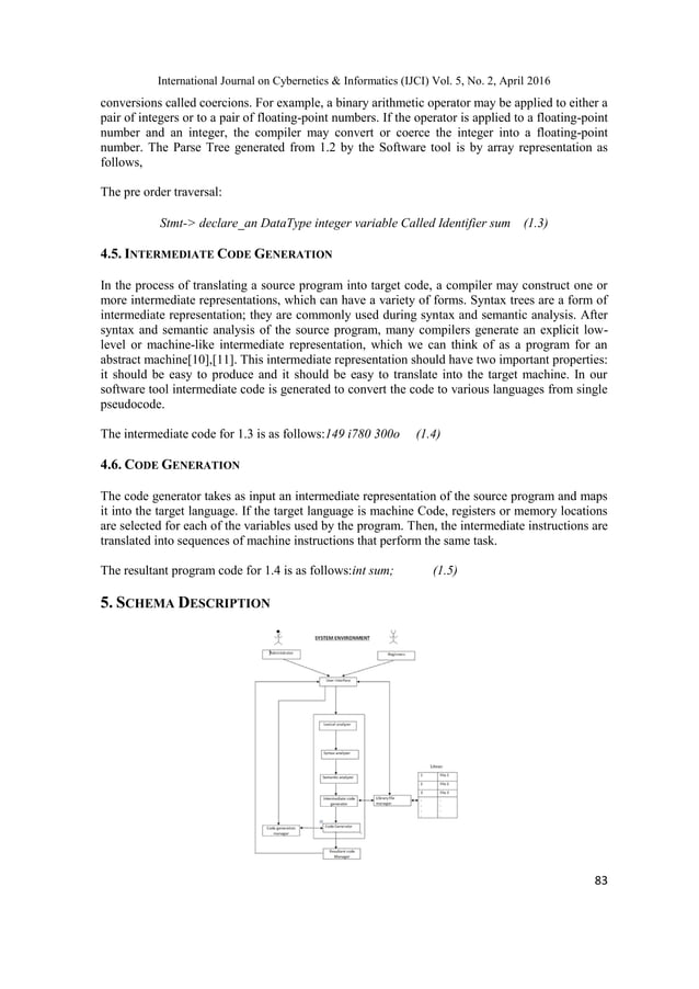 Software Tool For Translating Pseudocode To A Programming Language Pdf