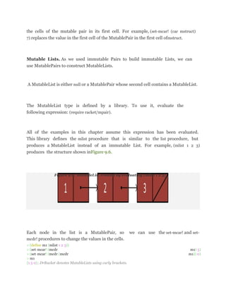 mutable pairs_and_lists | PPT