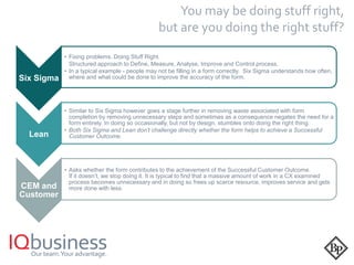 Challenging Traditional Process Thinking | PPT