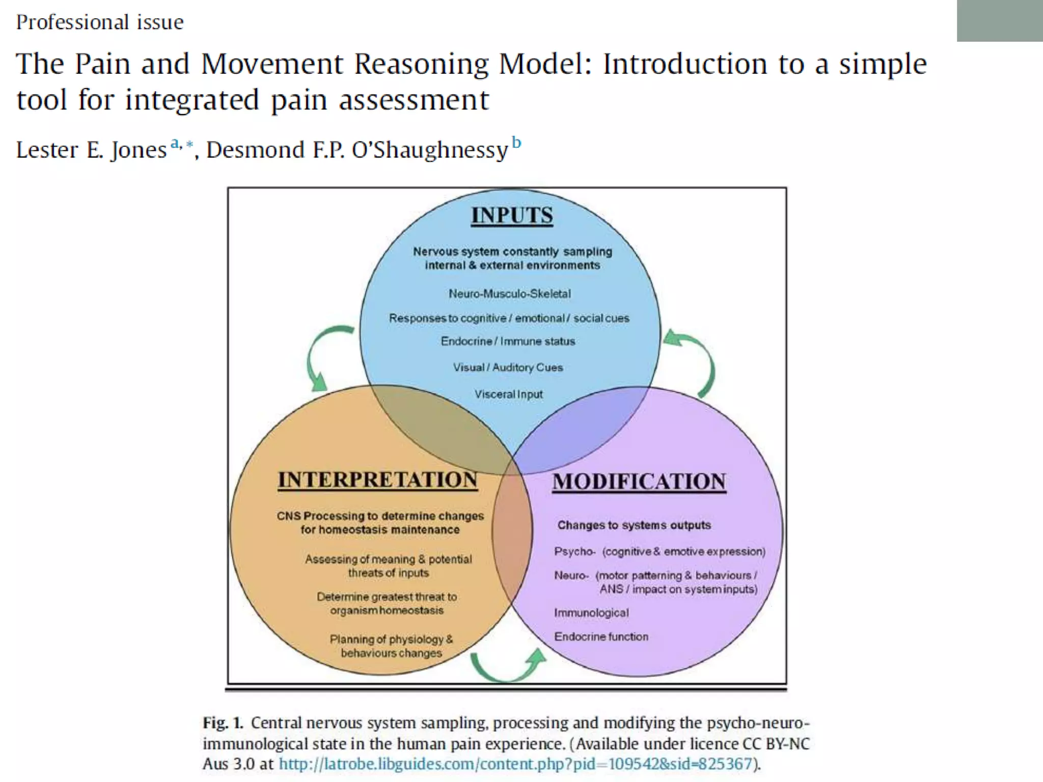 Clinical reasoning in physiotherapy | PPTX