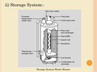 Sem 2 bs1 hot water supply system 1 | PDF