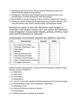 9. terbentuknya pemerintahaan kolonial hindia belanda | DOCX