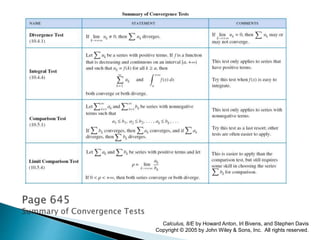 Types of series and tests for convergences | PPT