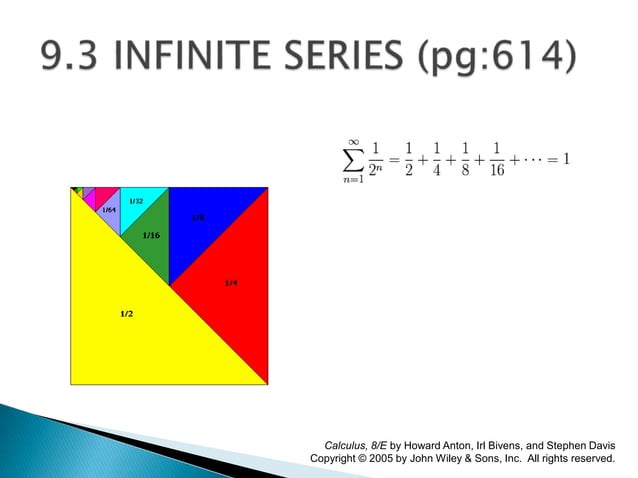 Types of series and tests for convergences | PPT