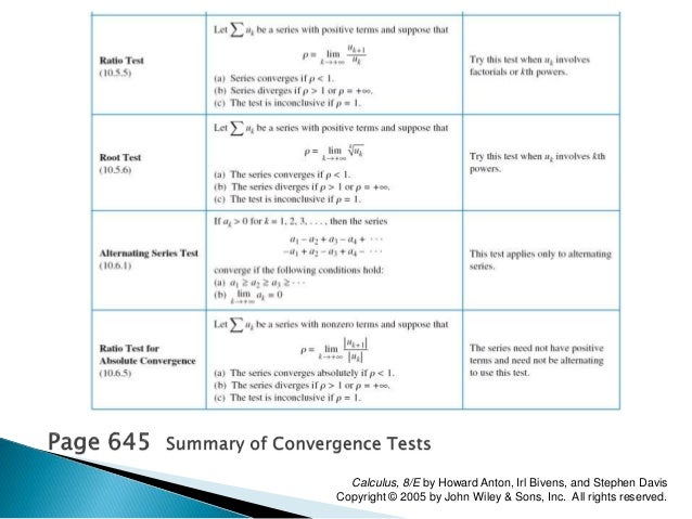 Types of series and tests for convergences