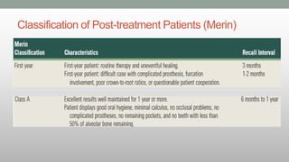 Supportive Periodontal Therapy | PPSX