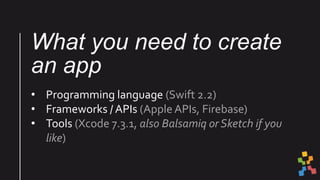 Beginning iOS Development with Swift | PPT