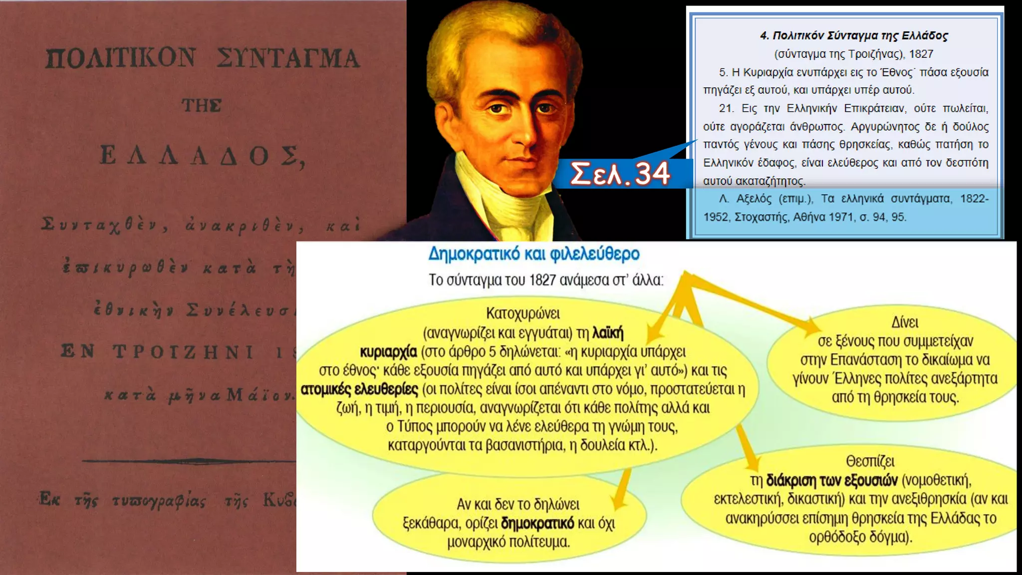 Ενότητα 9, Πρώτες προσπάθειες των επαναστατημένων Ελλήνων για ...