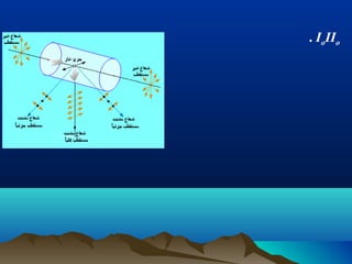 المحاضرة 9 | PPT
