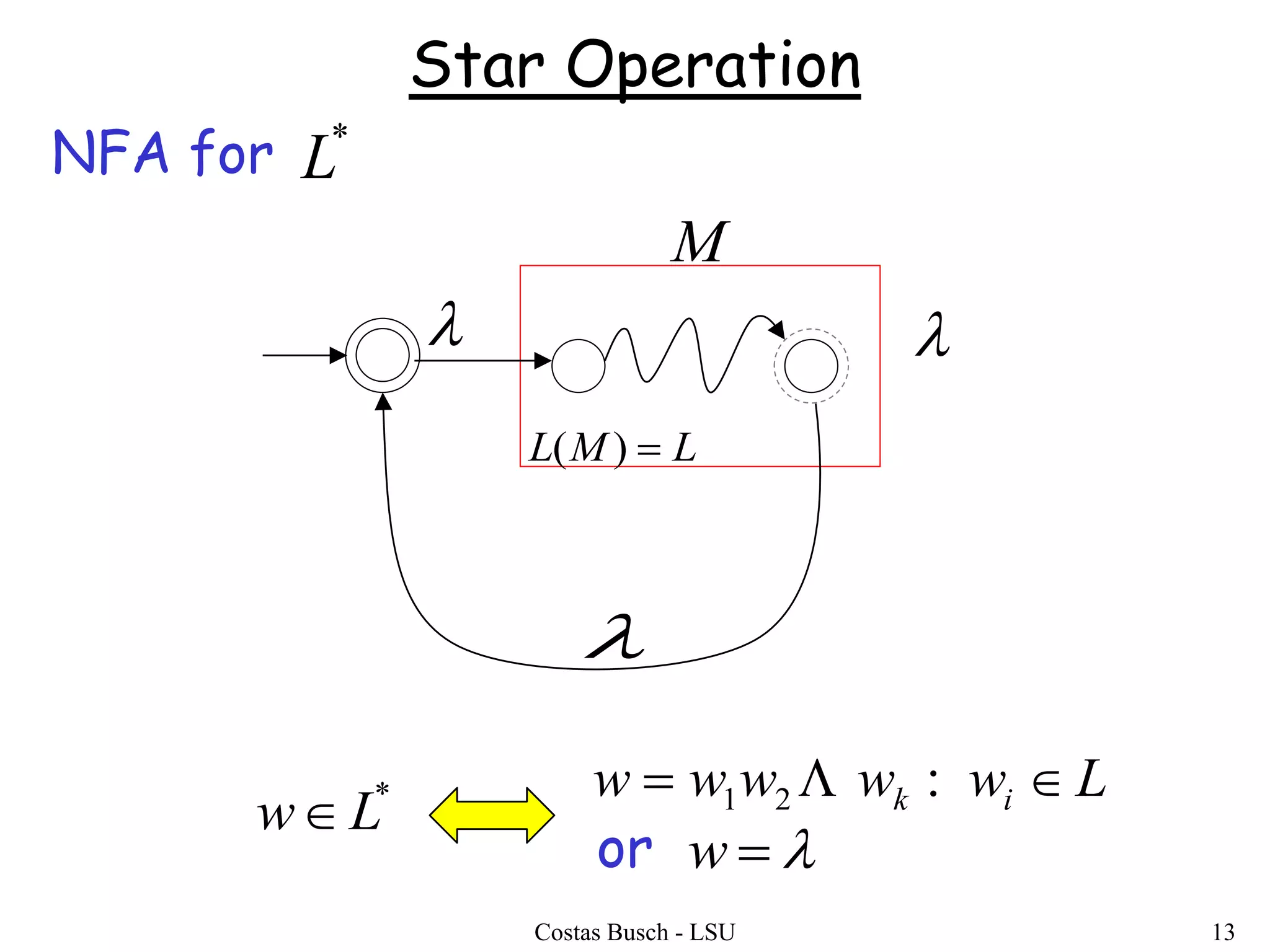 Properties of Regular Expressions | PPTX