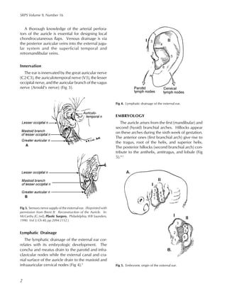 plastic surgery of the ear | PDF