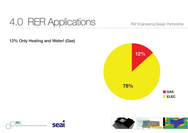 NZEB Office Building by David Walshe | PDF | Power and Energy Industry ...
