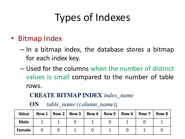 9 Index And Index Organized Table