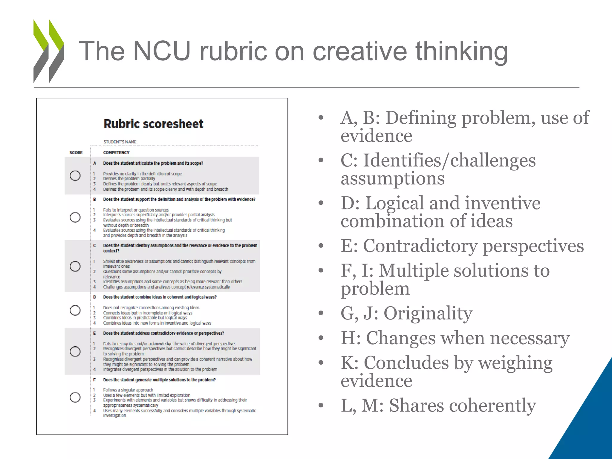 Assessing Progression in Creativity and Critical Thinking Skills by ...
