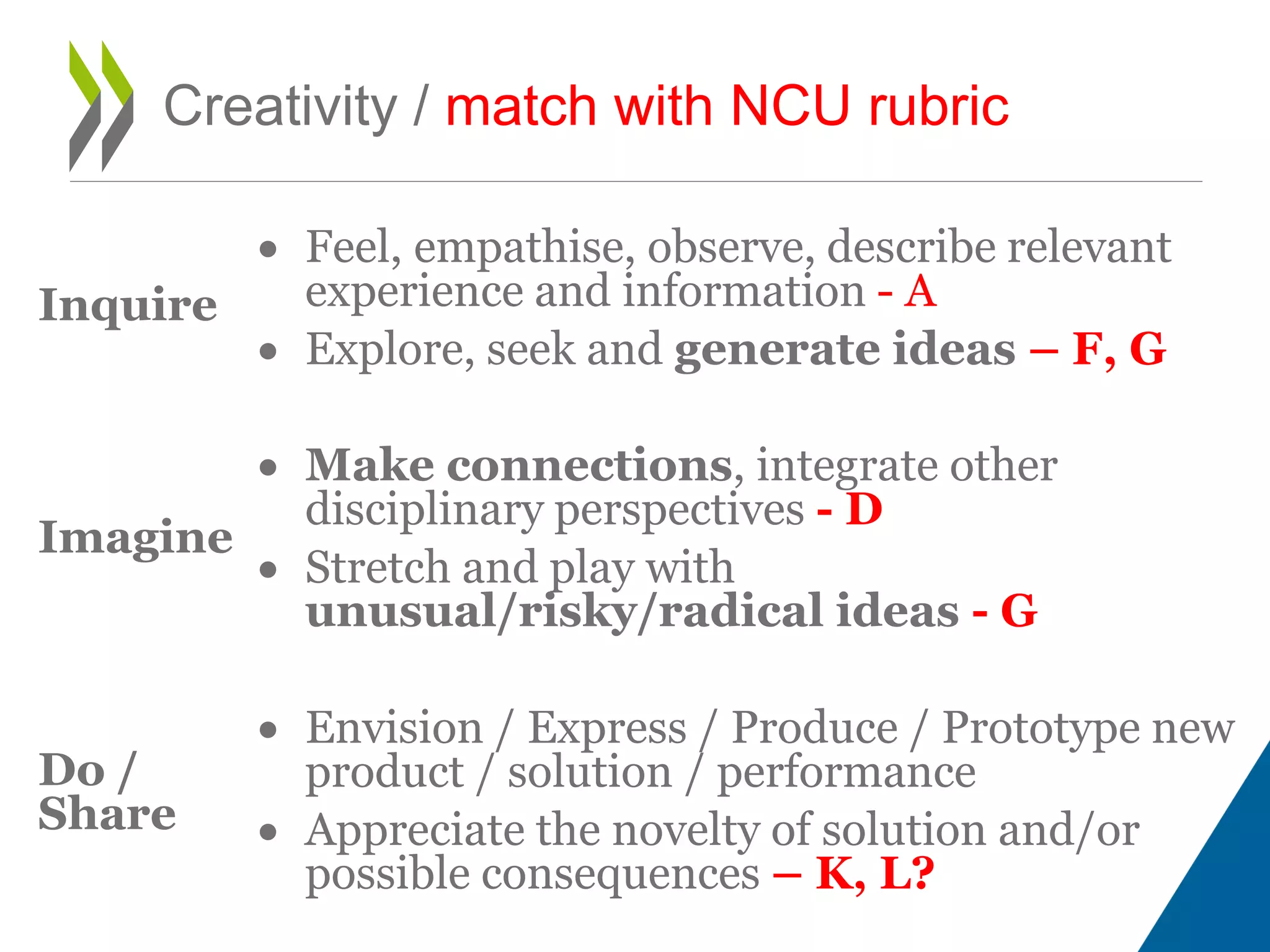 Assessing Progression in Creativity and Critical Thinking Skills by ...