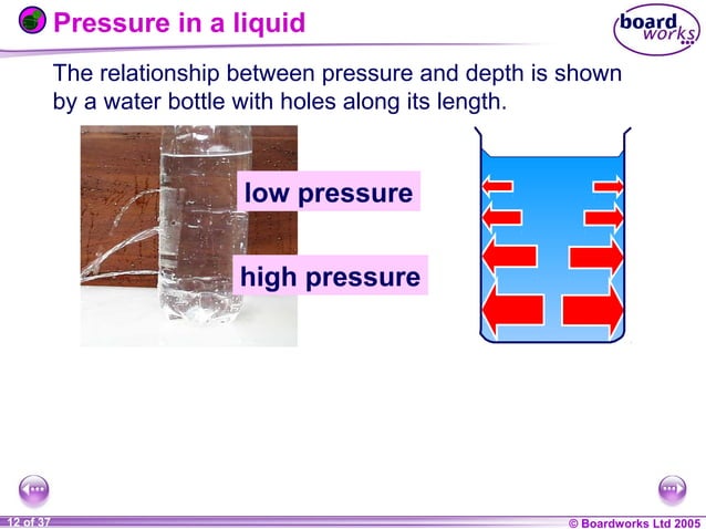 9.10.3 pressure | PPT | Physics | Science