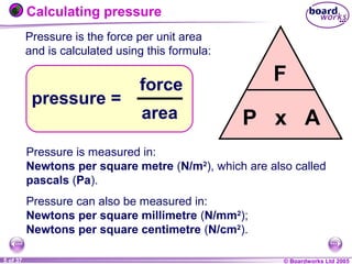 Pressure Formula Triangle