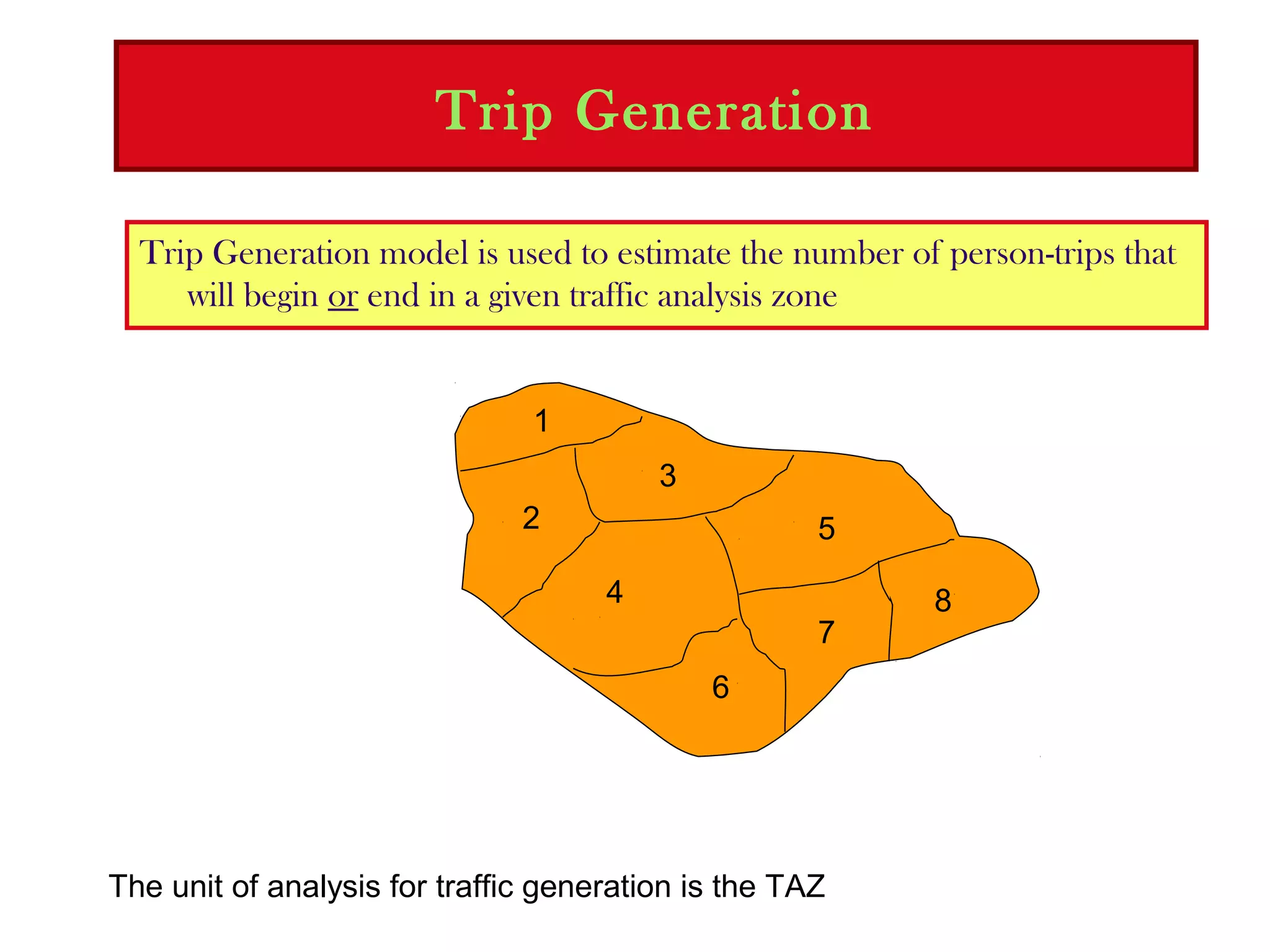 Trip generation | PPT