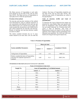 DEVELOPMENT AND VALIDATION OF CAPECITABINE TABLET (PHARMACEUTICAL DOSAGE FORM) BY USING RP-HPLC ...