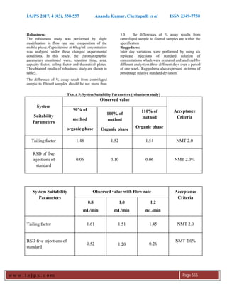 DEVELOPMENT AND VALIDATION OF CAPECITABINE TABLET (PHARMACEUTICAL DOSAGE FORM) BY USING RP-HPLC ...