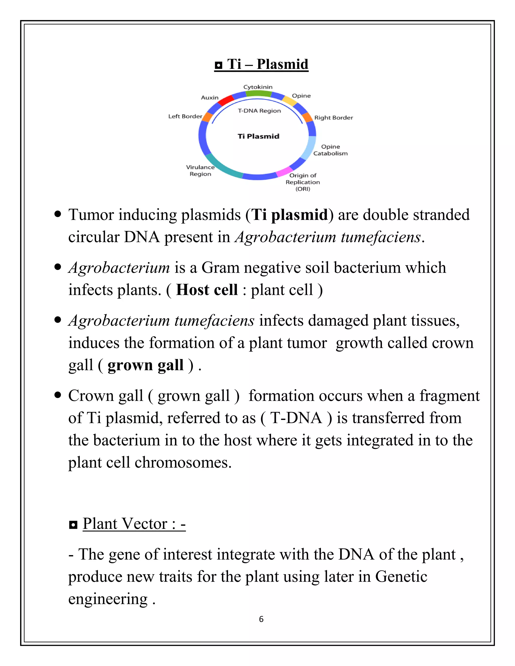 Cosmid Vector and Yeast artificial chromosome Vector and Plant Vectors ...
