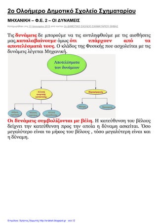 Φυσική Ε΄ 9.2. ΄΄ Οι δυνάμεις ΄΄ | PDF
