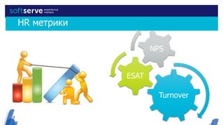 RENATA CHUCHMAI «SoftServe: Ecosystem for talented people» - KIOF2017 | PPTX