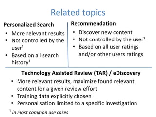 FreeDiscovery - information retrieval and e-Discovery in Python, Roman ...