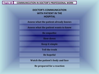 Communication in doctor’s professional work | PPT